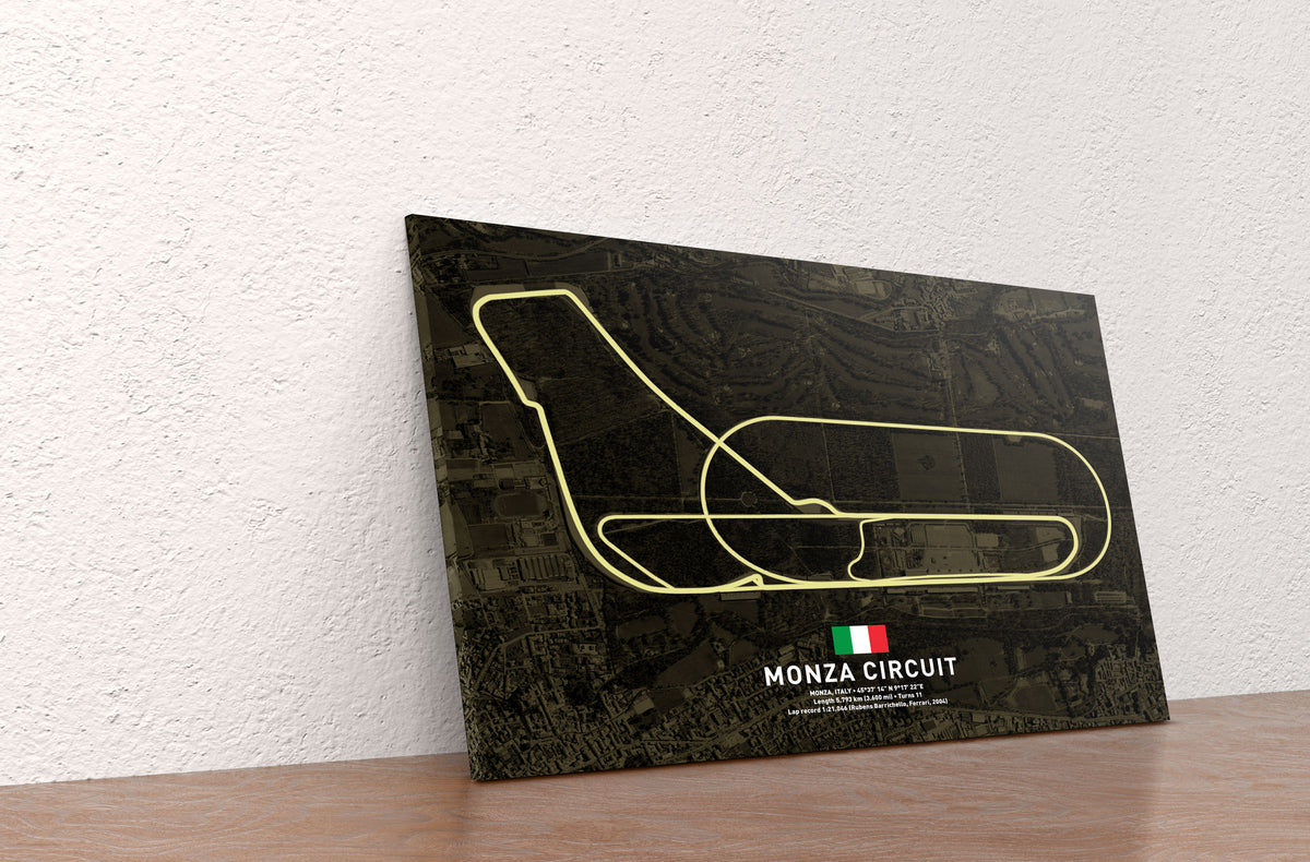 Monza Circuit – Circuits Rush